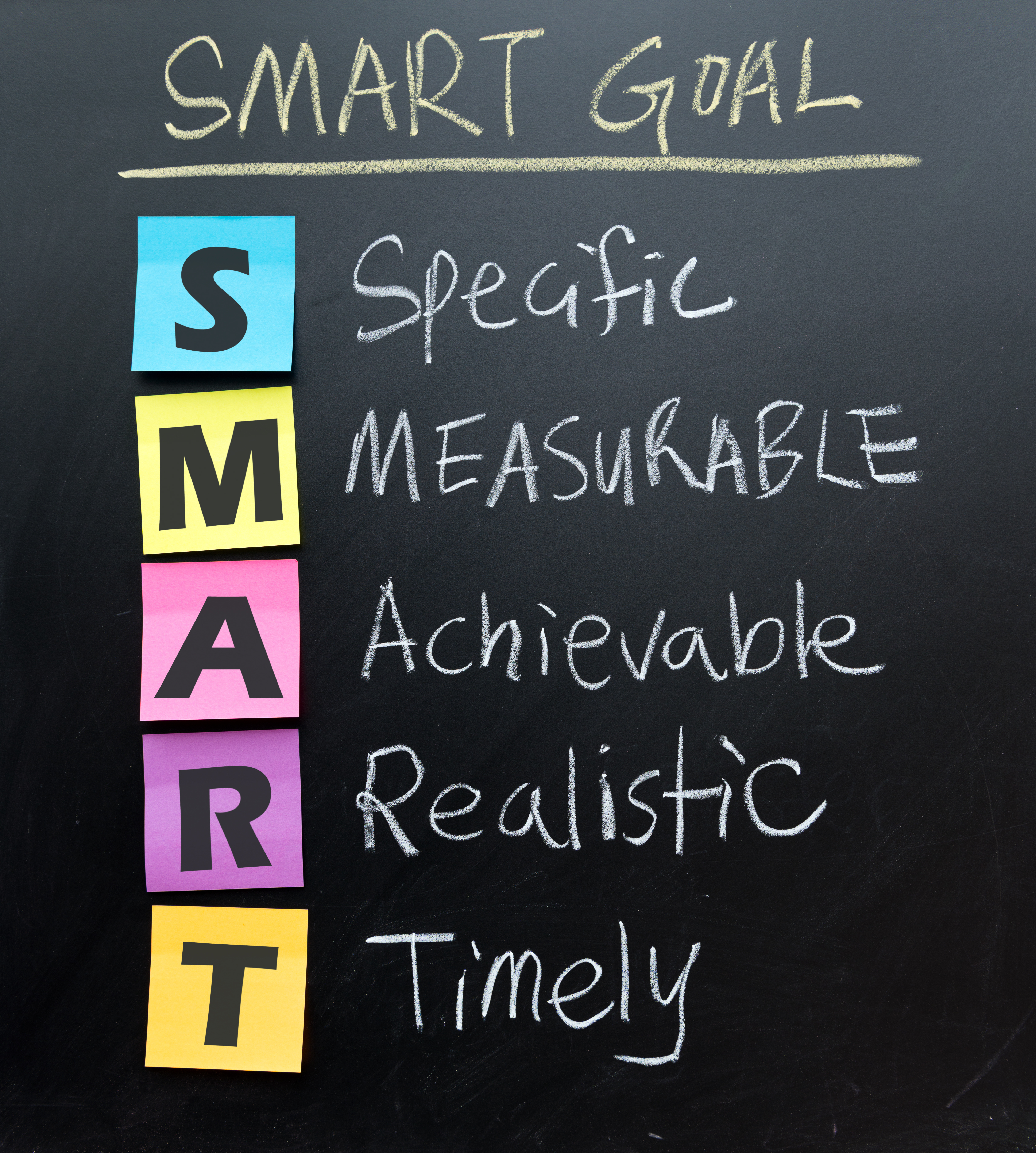 5 Steps to Setting Successful Goals • Alivio Medical Center
